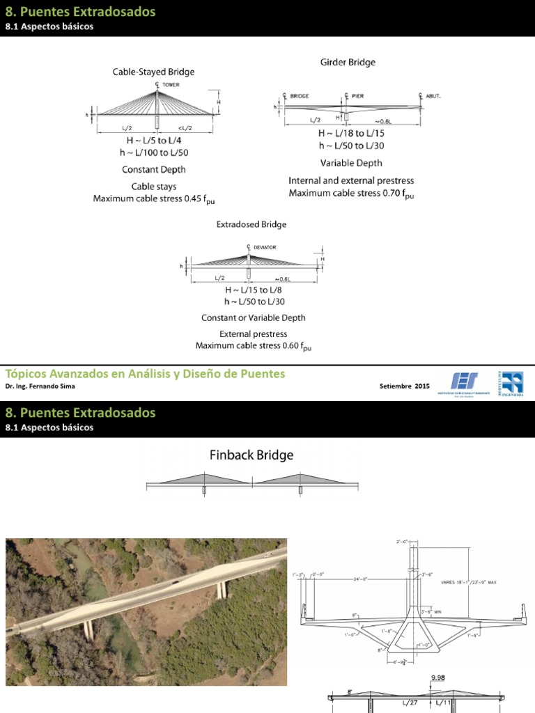 8 - Puentes Extradosados | PDF | Ingeniero civil | Ingeniería estructural