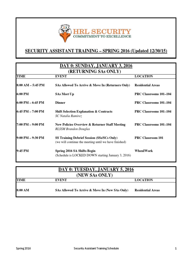 SA Training Handout | PDF