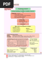 Code Stroke Algorithm | PDF | Stroke | Epidemiology