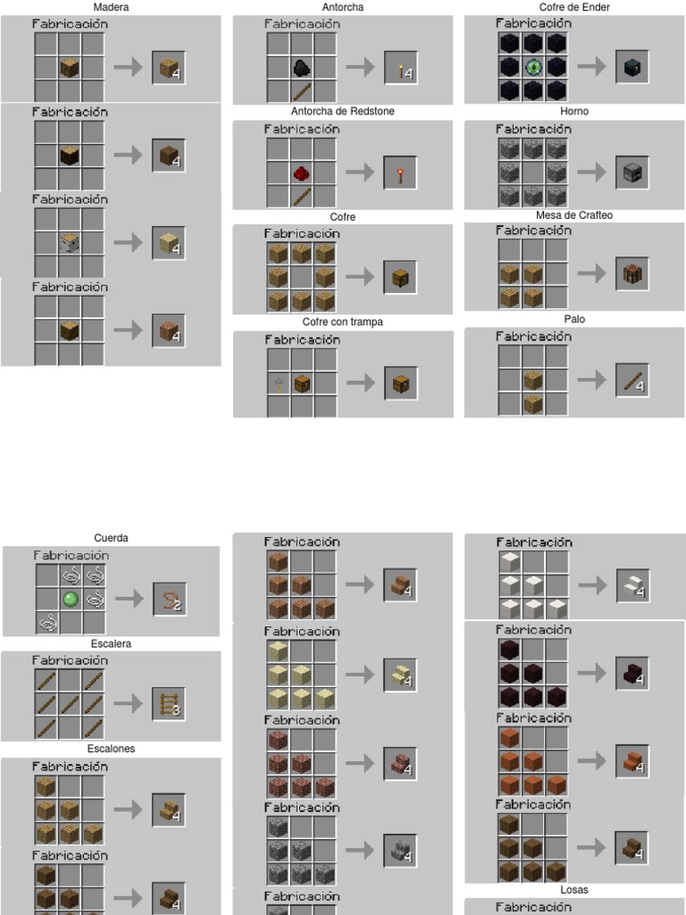 Crafteo en Minecraft | Naturaleza