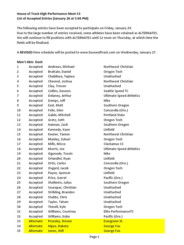 HP3 Accepted Entries Jan26 at 1700 | PDF | Oregon | Sport Of Athletics