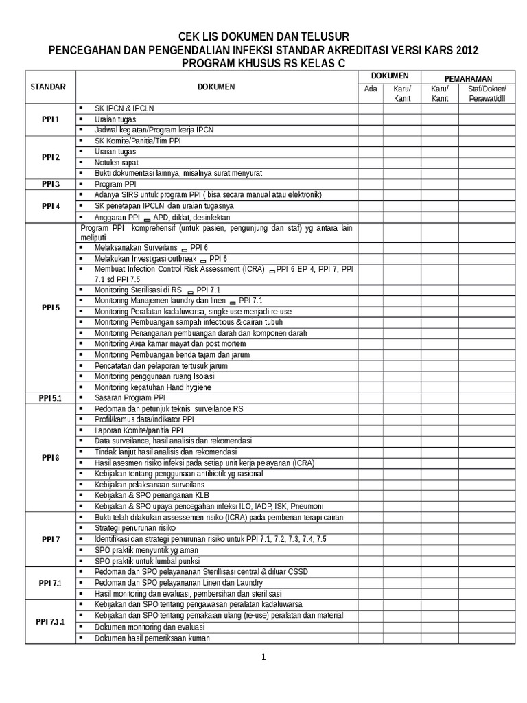 3 Check List Dokumen Ppi | PDF