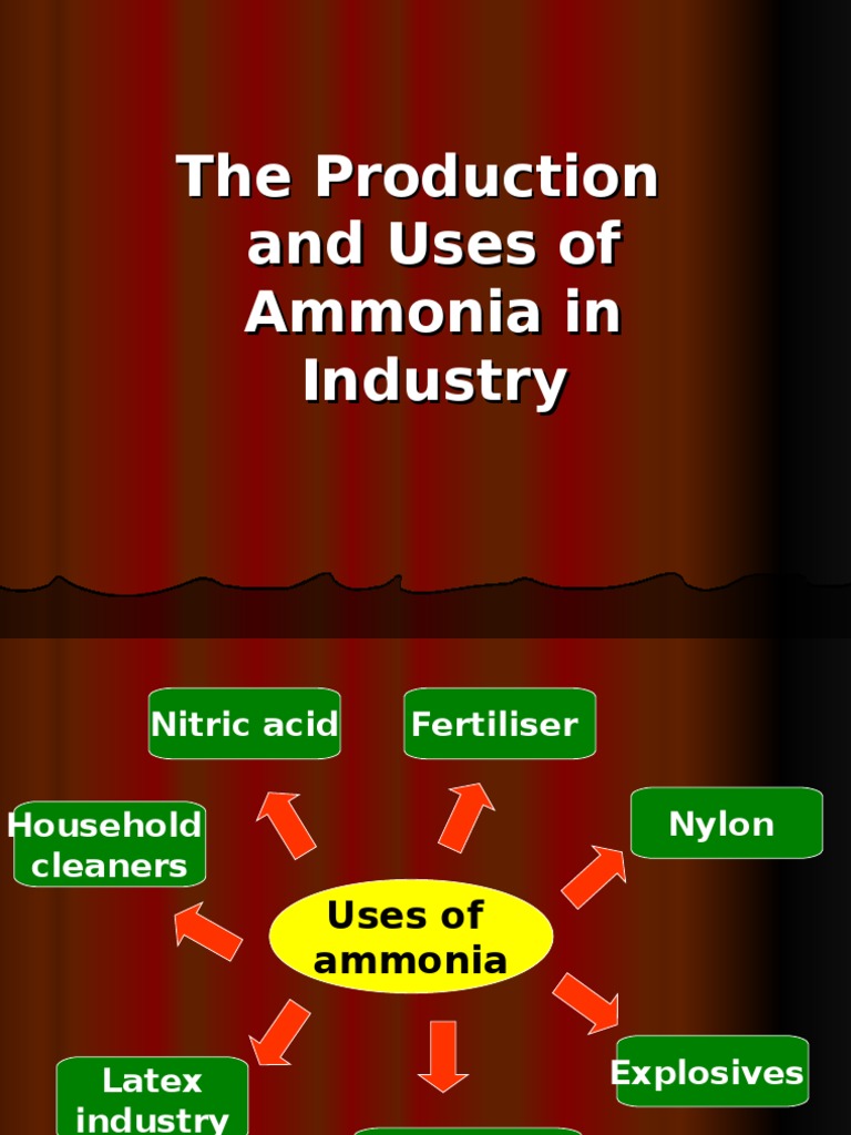 Ammonia | PDF | Ammonia | Fertilizer