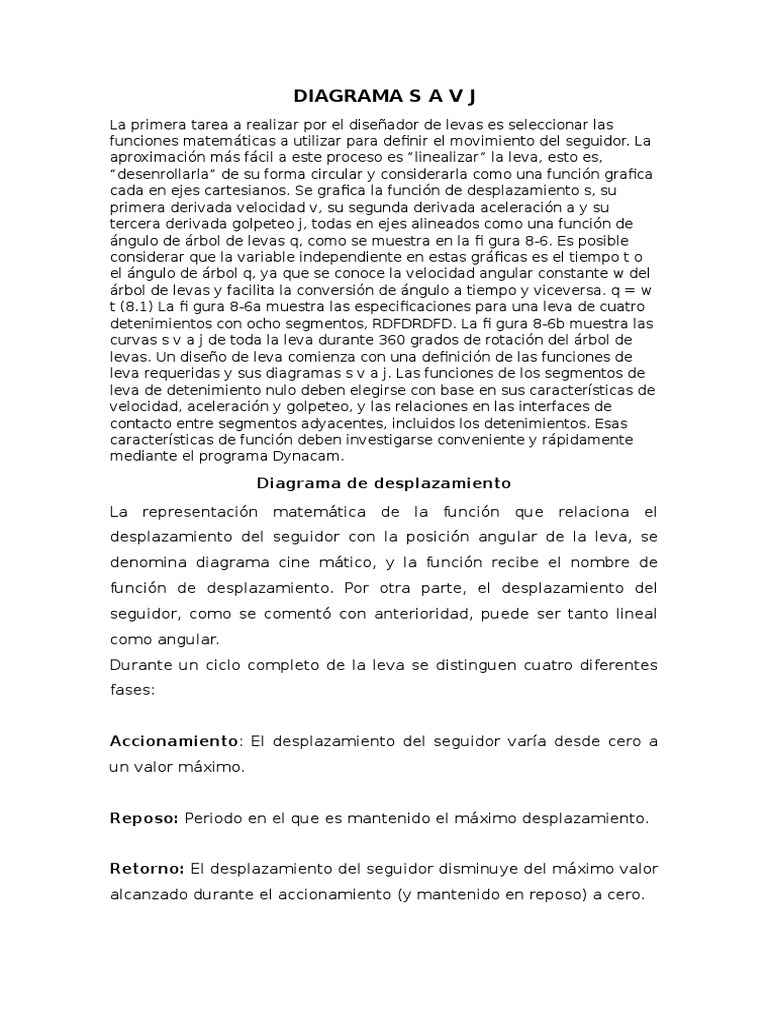 Diagrama SVAJ en Diseño de Levas | PDF | Movimiento (física) | Función ...