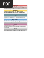 Air Compressor Oil Cross-Reference Chart: Company Product # Oil Type ...