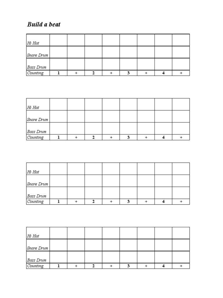 Basic Drum Pattern Guide | PDF