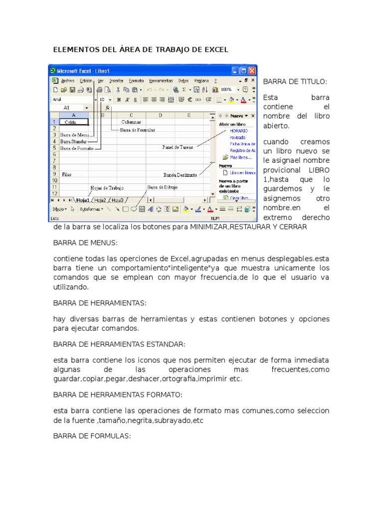 Elementos Del Área de Trabajo de Excel | Microsoft Excel | Tecnología