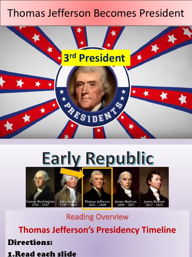 Thomas Jefferson Timeline For Kids
