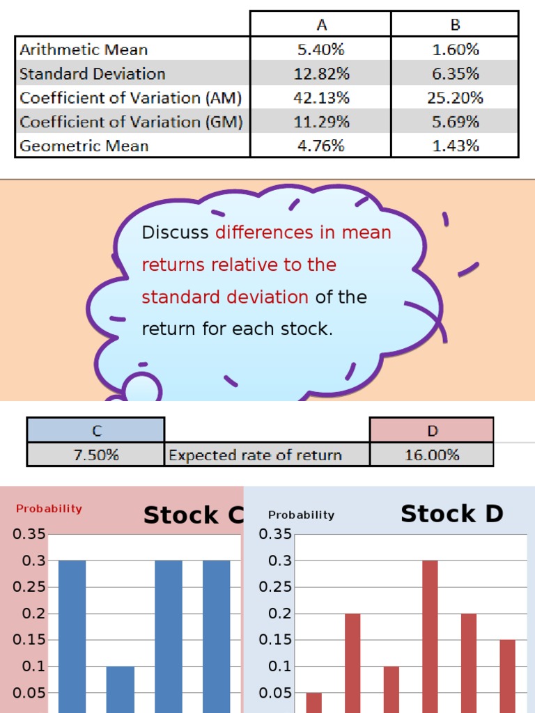 Mean Returns vs. Standard Deviation | PDF | Teaching Methods ...