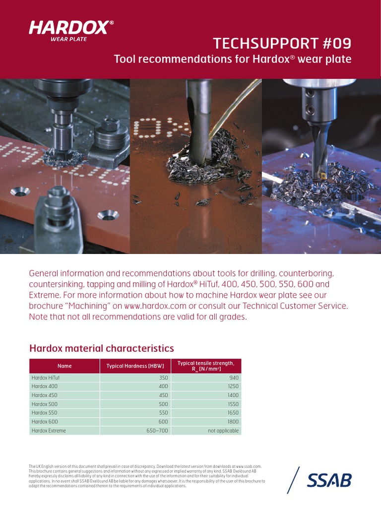 09-Hardox Tool Recommendations for Hardox Wear Plate | Drill | Industries