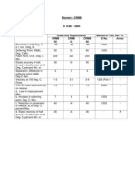 COLTO Specification (G1 To G10, C1 To C4) | PDF | Natural Materials ...