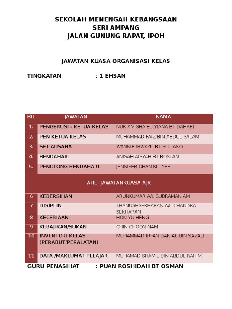 AJK Kelas | PDF