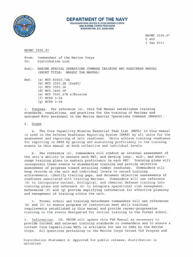 Navmc 3500.97 | PDF | Cbrn Defense | United States Marine Corps