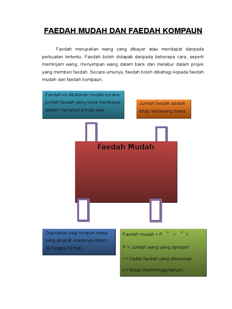 Faedah Wang | PDF