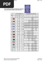 VRV Pipe Sizes | PDF | Nature