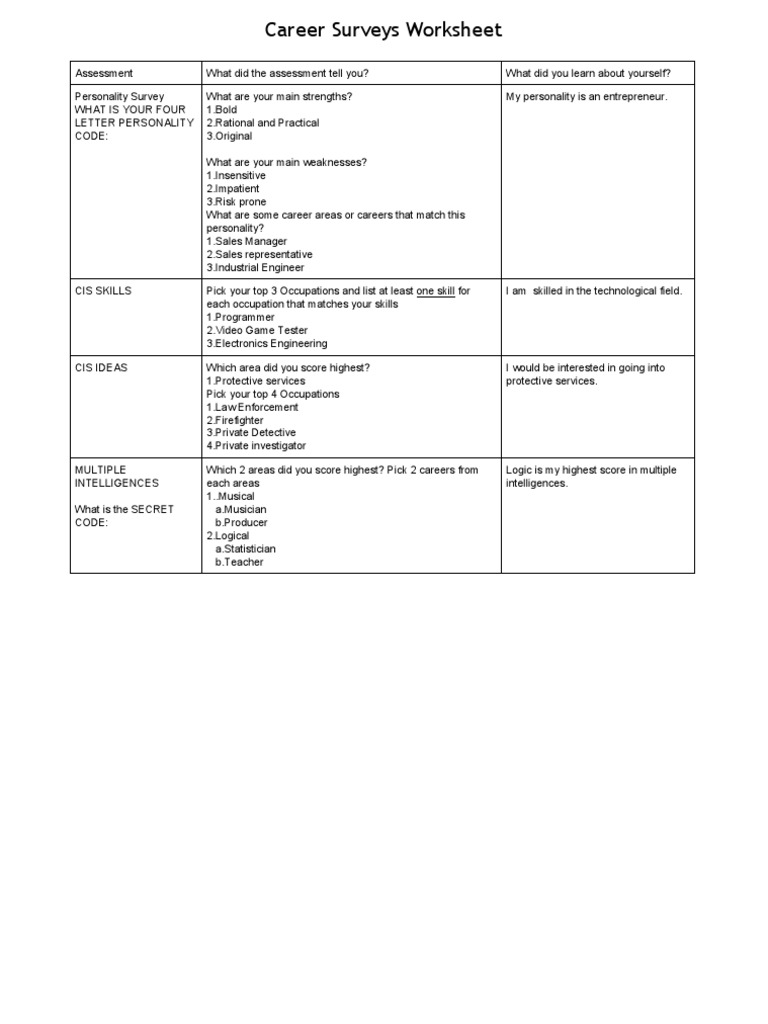 Career Assessment and Personality Insights | PDF