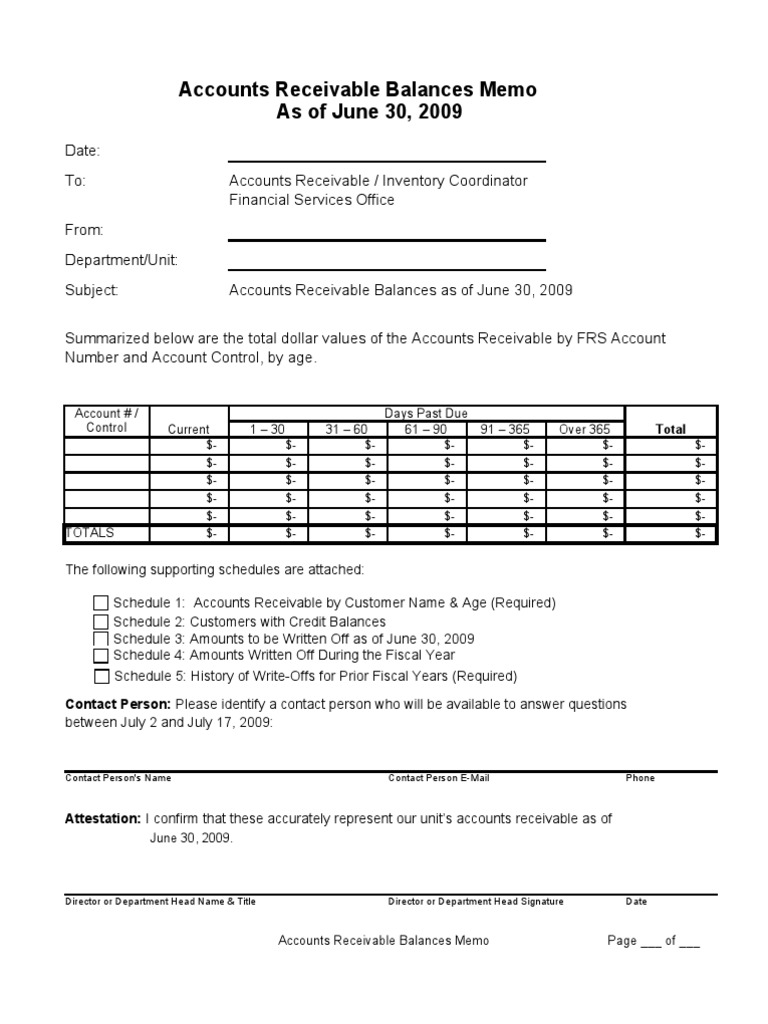 Accounts Receivable Balances Memo As of June 30, 2009 | PDF | Write Off ...