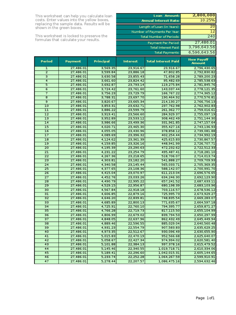 Loan Payment Calculator Worksheet | PDF