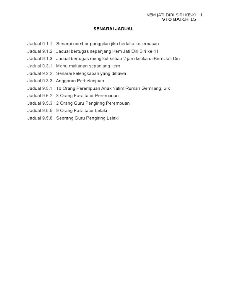 Senarai Jadual Gambar Rajah | PDF