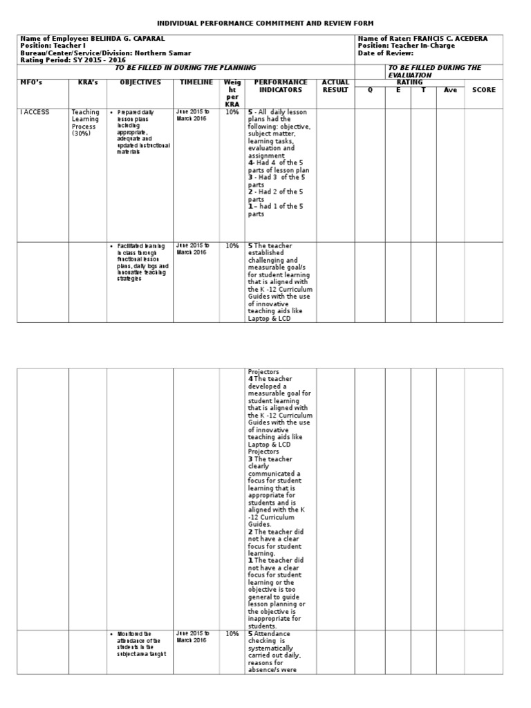 INDIVIDUAL PERFORMANCE COMMITMENT AND REVIEW FORM - For Teachers | PDF ...