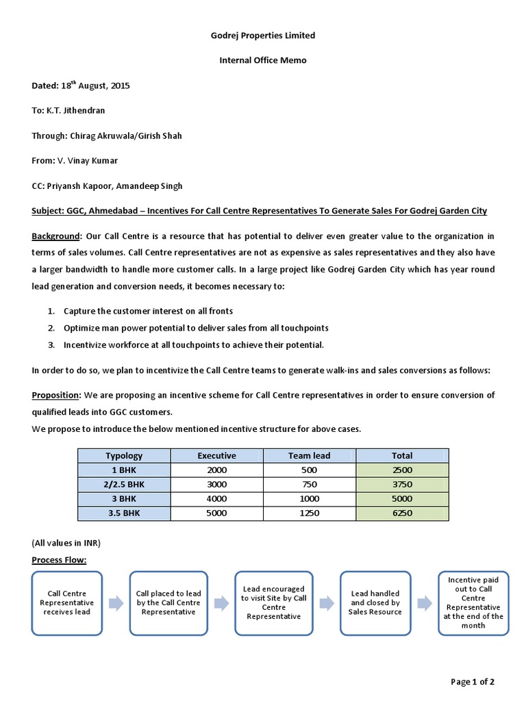 IOM - Call Center Incentive Scheme | Download Free PDF | Incentive ...