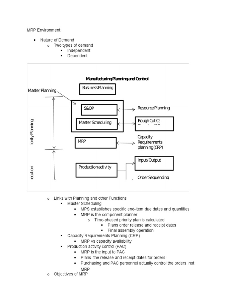 MRP Environment Overview and Management | PDF | Inventory | Supply ...