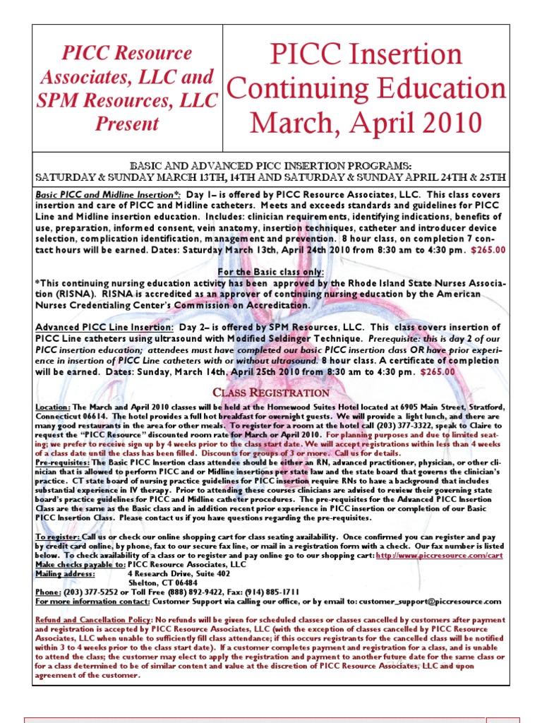 PR Flyer Picc Mar-Apr 2010 | PDF | Credit Card | Health Care