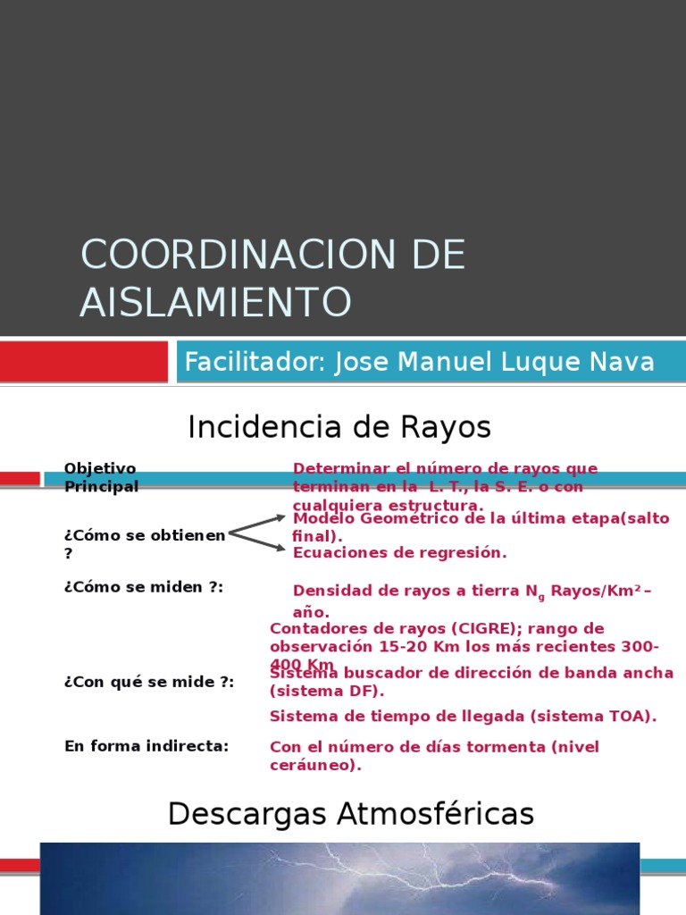 Conceptos Básicos de Coordinación de Aislamiento | PDF | Aislador (Electricidad) | Avería eléctrica