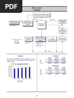 NSW Department of Education Org Chart | PDF