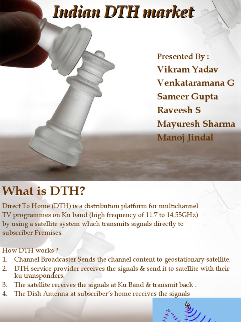 Indian DTH Market Presentation | PDF | Business | Satellite Television