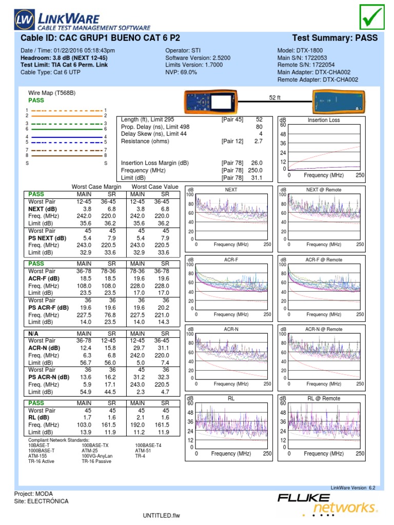 Cat 6 Cable Test Report Summary | PDF