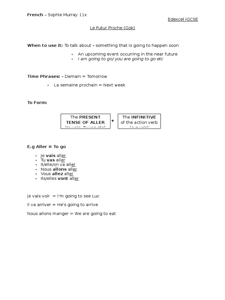 French GCSE Revision - Le Futur Proche | PDF