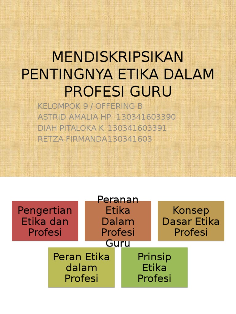 Etika Profesi Guru: Pentingnya dan Prinsipnya | PDF