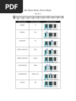 MuseScore Keyboard Shortcuts Guide | PDF | Chord (Music) | Musical ...