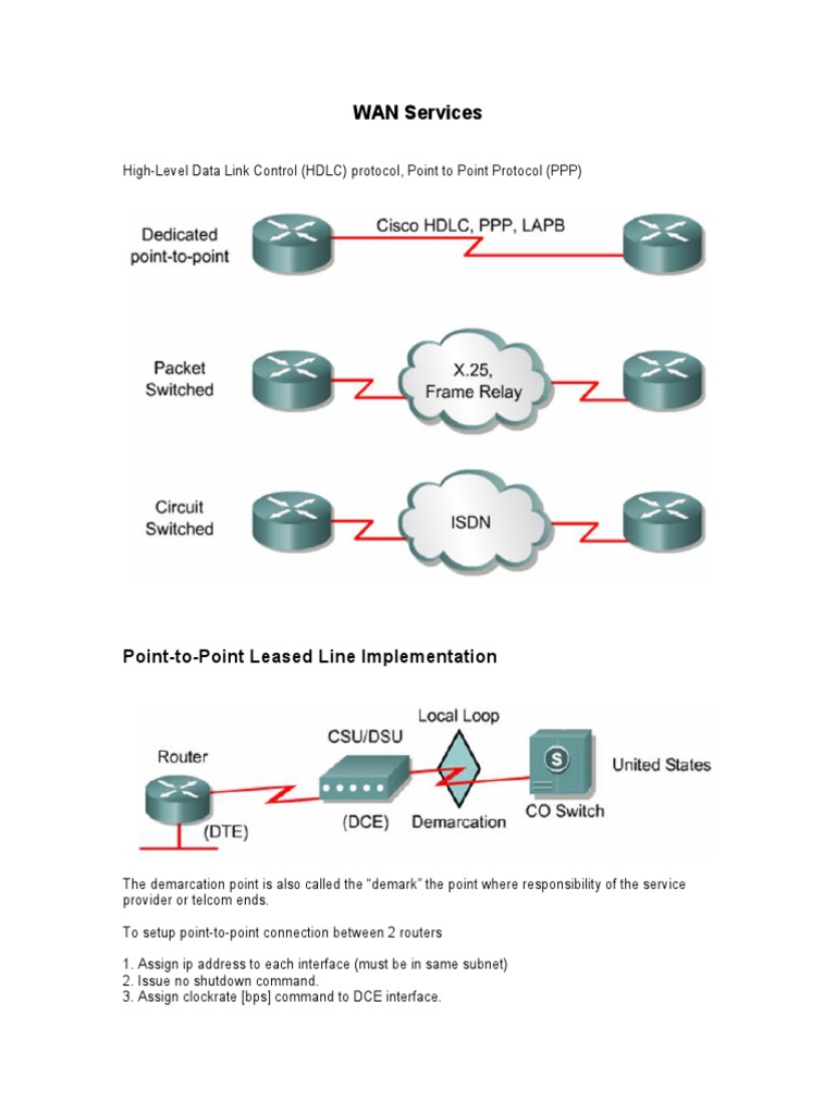Wan Services HDLC PPP | PDF | Telecommunications Standards | Router (Computing)