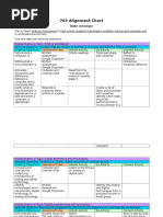 Arduino Programming in 24 Hours Richard Blum Softarchive Net PDF | PDF | Arduino | Microcontroller