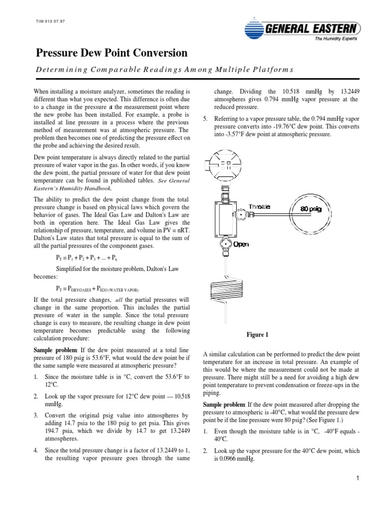 Pressure Dew Point Calculation | Pressure | Gases