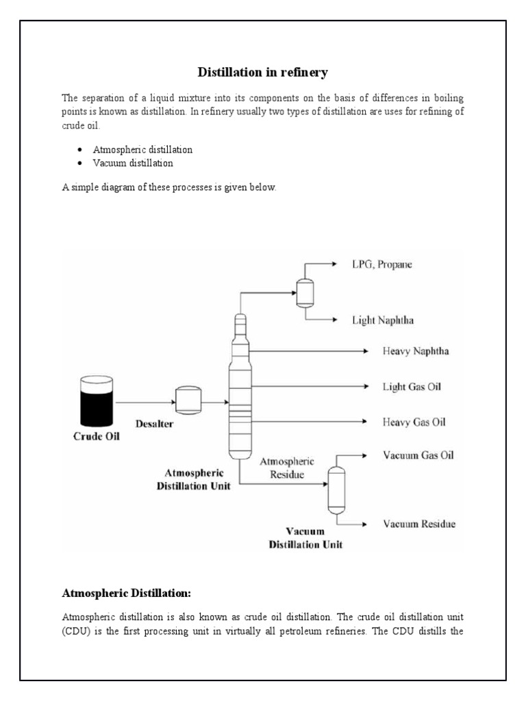 Distillation in Refinery | Distillation | Oil Refinery