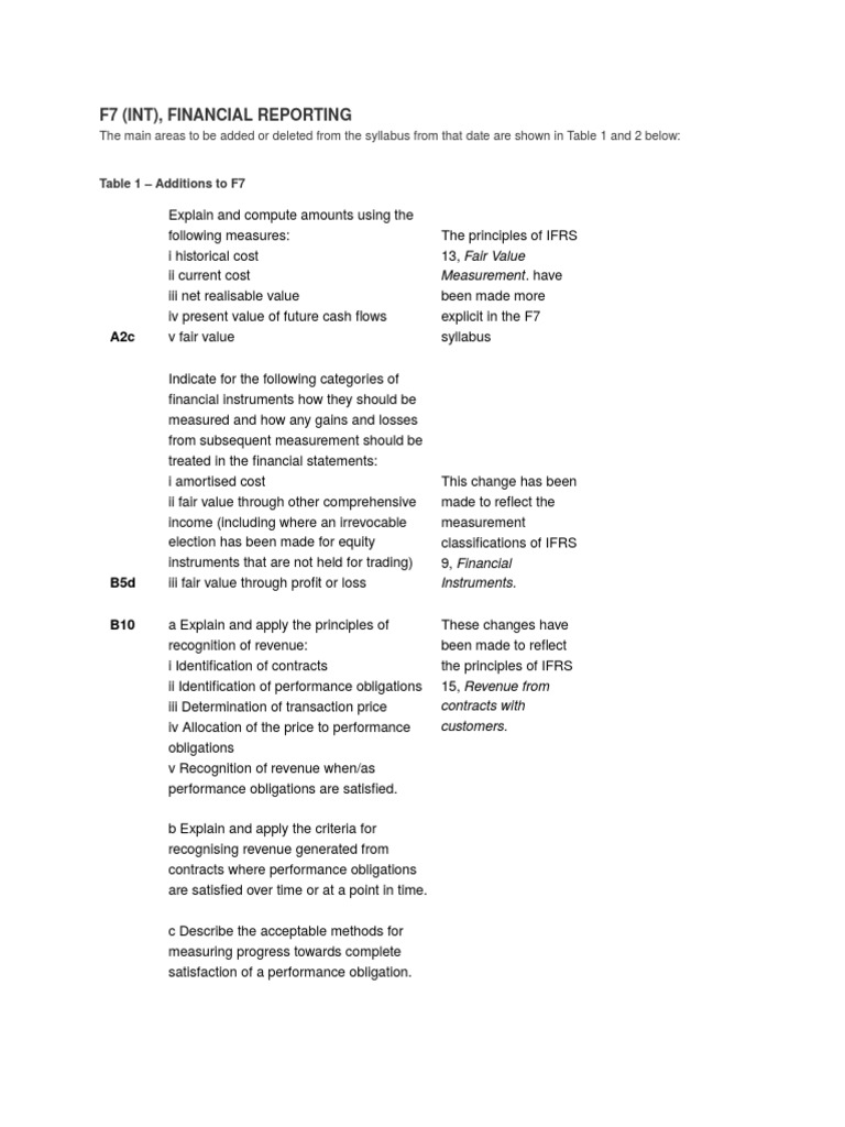 F7 (Int), Financial Reporting: Table 1 - Additions To F7 | Download ...