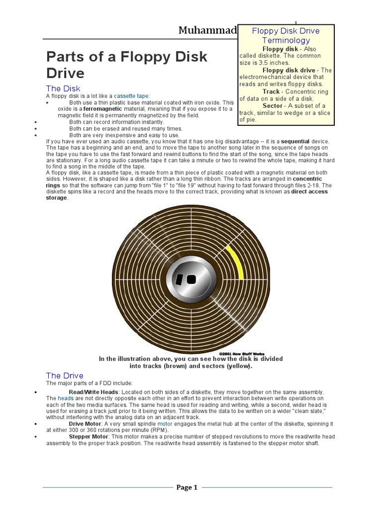 Parts of A Floppy Disk Drive | PDF | Floppy Disk | Computing
