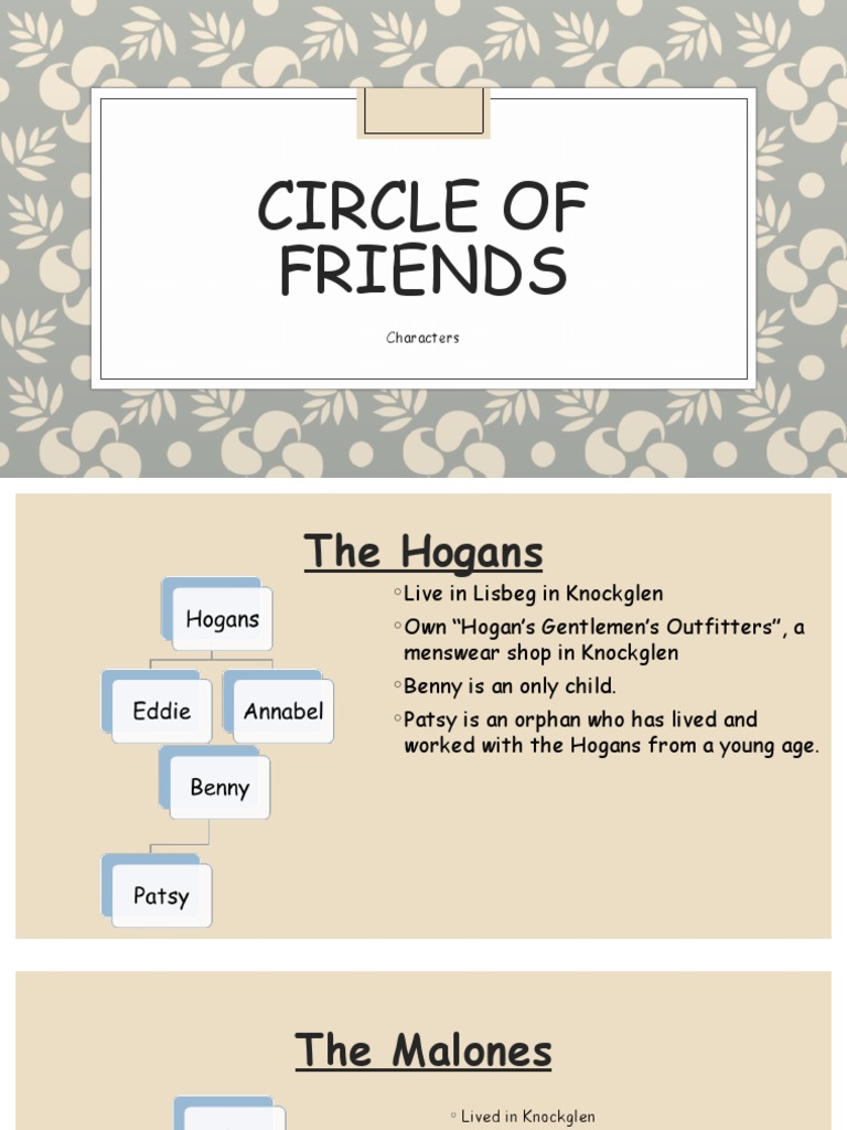 Circle of Friends Revision | PDF