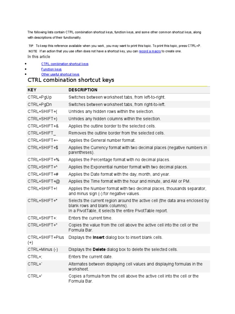 CTRL Combination Shortcut Keys: KEY Description | Download Free PDF | Microsoft Excel | Menu ...