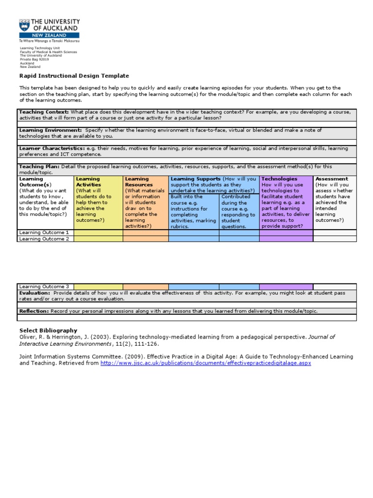 Rapid Instructional Design Template | PDF | Instructional Design ...
