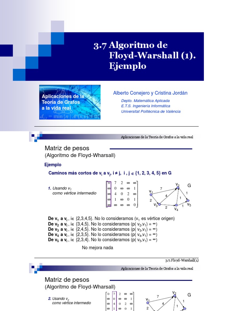 S3 - 7 - Algoritmo de Floyd. (1) - Resized (Ejemplo Pesos) | PDF | Teoría de grafos | Relaciones ...