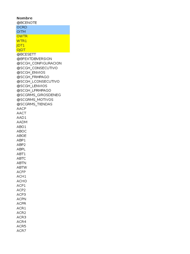 Tablas SAP | PDF | Factura | Contabilidad