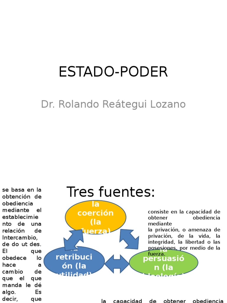 ESTADO-PODER.ppt | Poder suave | Estado (política)