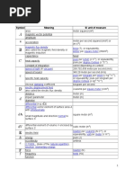 The List of Dimensional Formula. A Useful Handout. | PDF | Torque | Force
