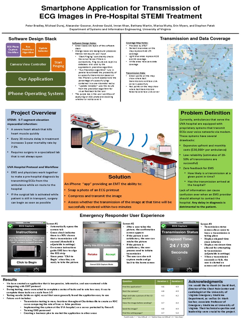 Smartphone Application For Transmission of ECG Images in Pre-Hospital ...