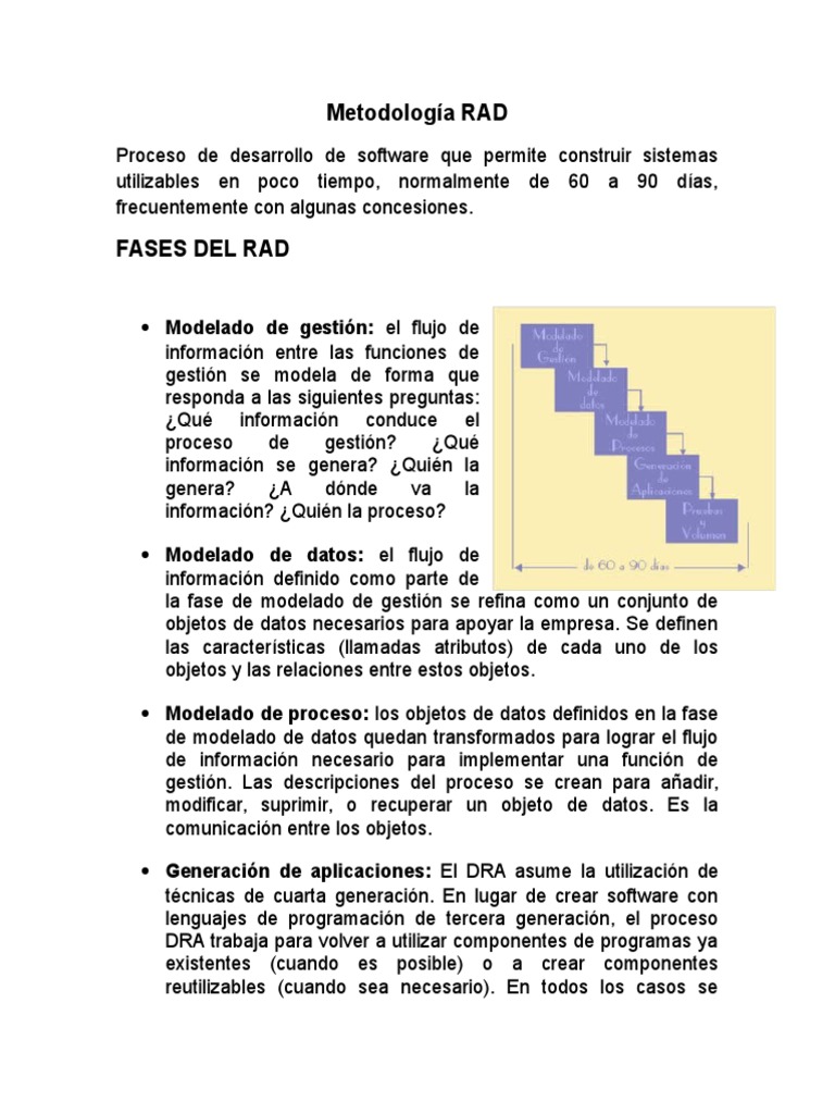 Metodologia RAD | Ingeniería de software | Software