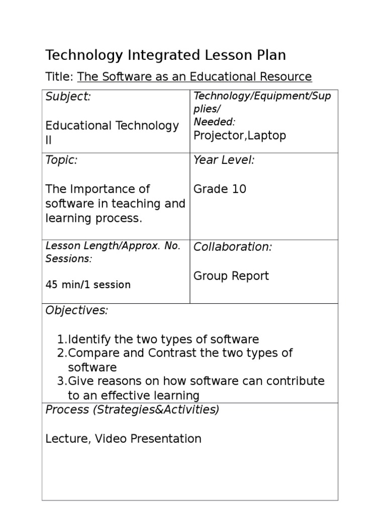 Technology Integrated Lesson Plan: Subject | PDF | Computers